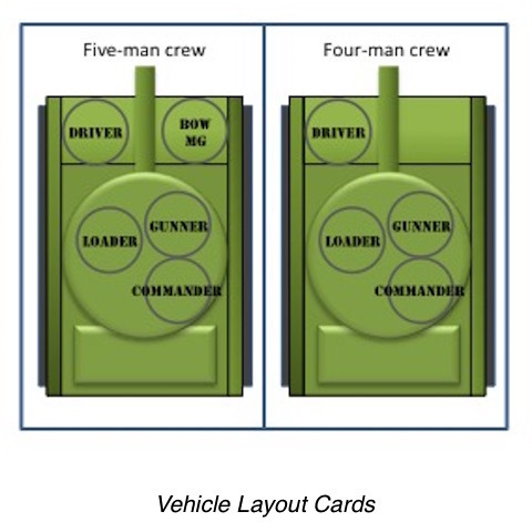 Combat Patrol Vehicle Crew Layout Charts - Sally 4th 28mm Fantasy ...