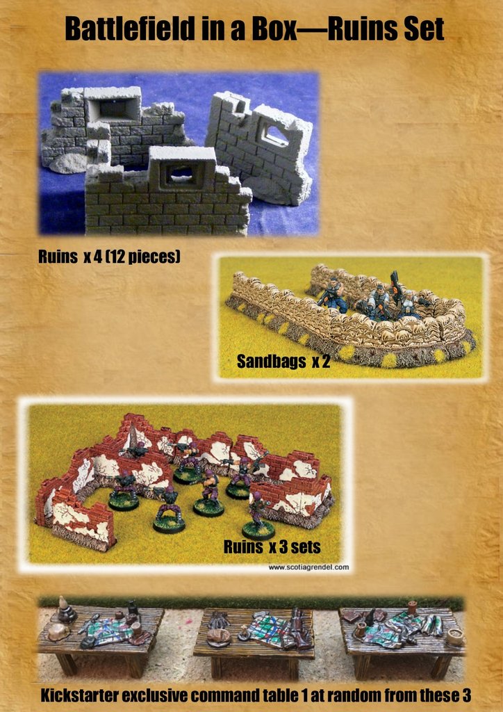 GCW Battlefield in a box Camp Set - Sally 4th 28mm Fantasy & Gaming ...