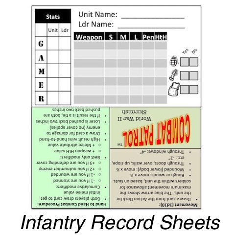 Combat Patrol Infantry Unit Record Cards - Sally 4th 28mm Fantasy ...